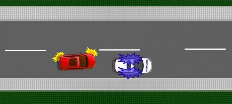 Preticanje i obilaženje vozila | Auto skola Pavlin Novi Beograd, Auto ...